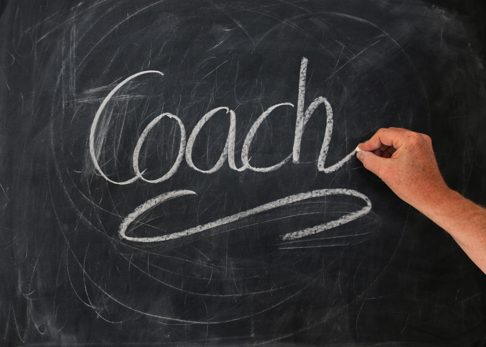 What Is Coaching? - Russell Heath